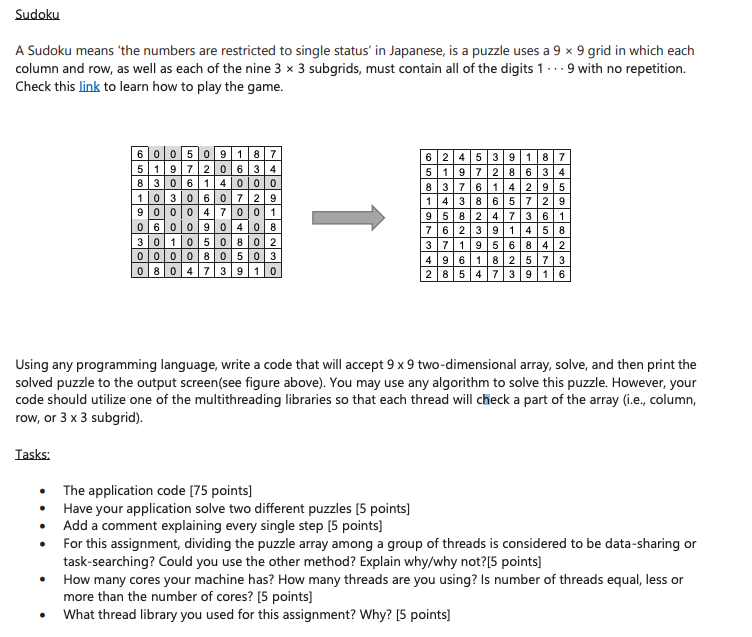 Solved Sudoku A Sudoku means 'the numbers are restricted to | Chegg.com