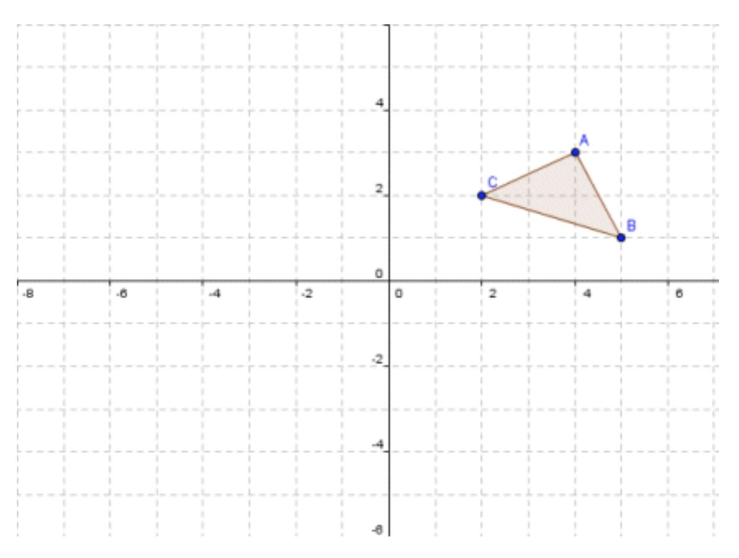 Solved 1) Rotate the below triangleABCwithxyco-ordinates: | Chegg.com