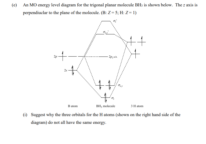 Solved (e) An MO energy level diagram for the trigonal | Chegg.com