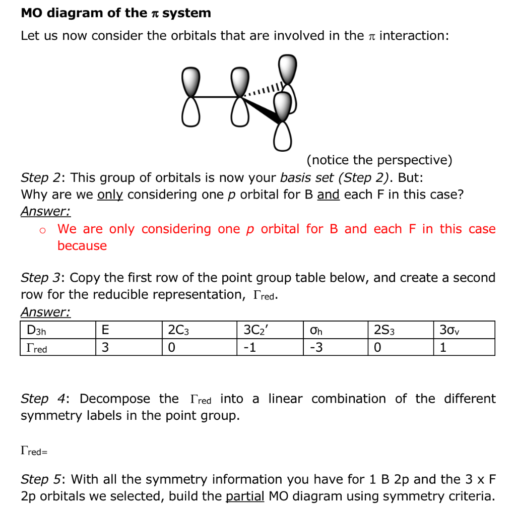 Solved MO diagram of the t system Let us now consider the | Chegg.com