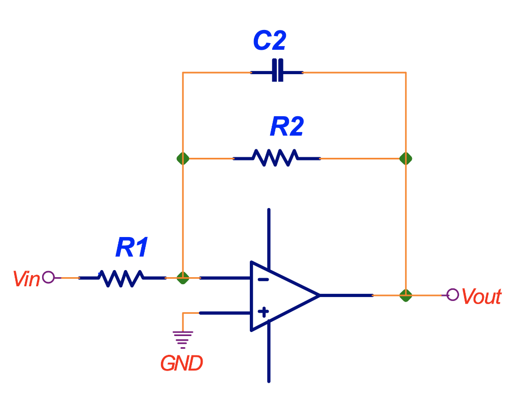 Solved The transfer function of the inverting amplifier | Chegg.com