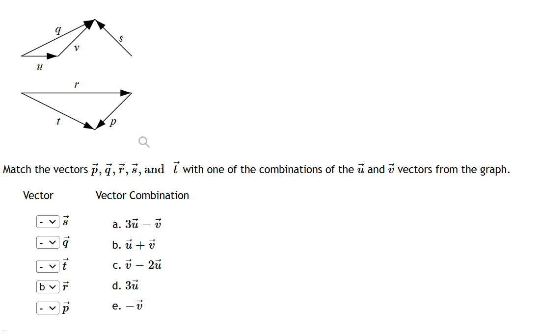 Match the vectors vec(p),vec(q),vec(r),vec(s), ﻿and | Chegg.com