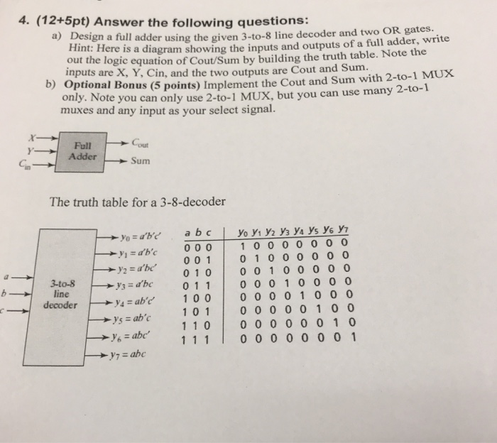Solved 4. (12+5pt) Answer the following questions: Design a | Chegg.com