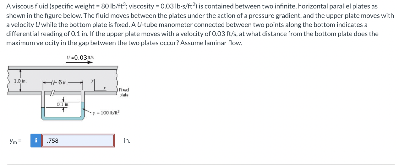 Solved A viscous fluid (specific weight =80lb/ft3; viscosity | Chegg.com