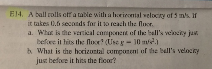 Solved A ball rolls off a table with a horizontal velocity | Chegg.com