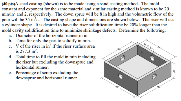 Solved (40 pts)A steel casting (shown) is to be made using a | Chegg.com