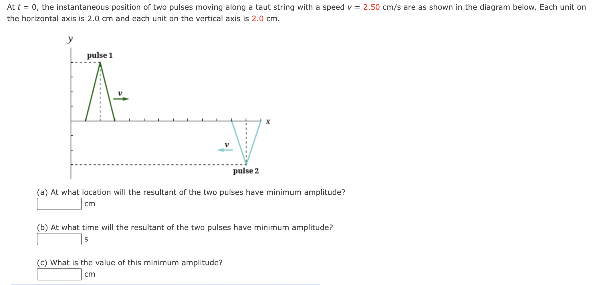 Solved At t=0, the instantaneous position of two pulses | Chegg.com