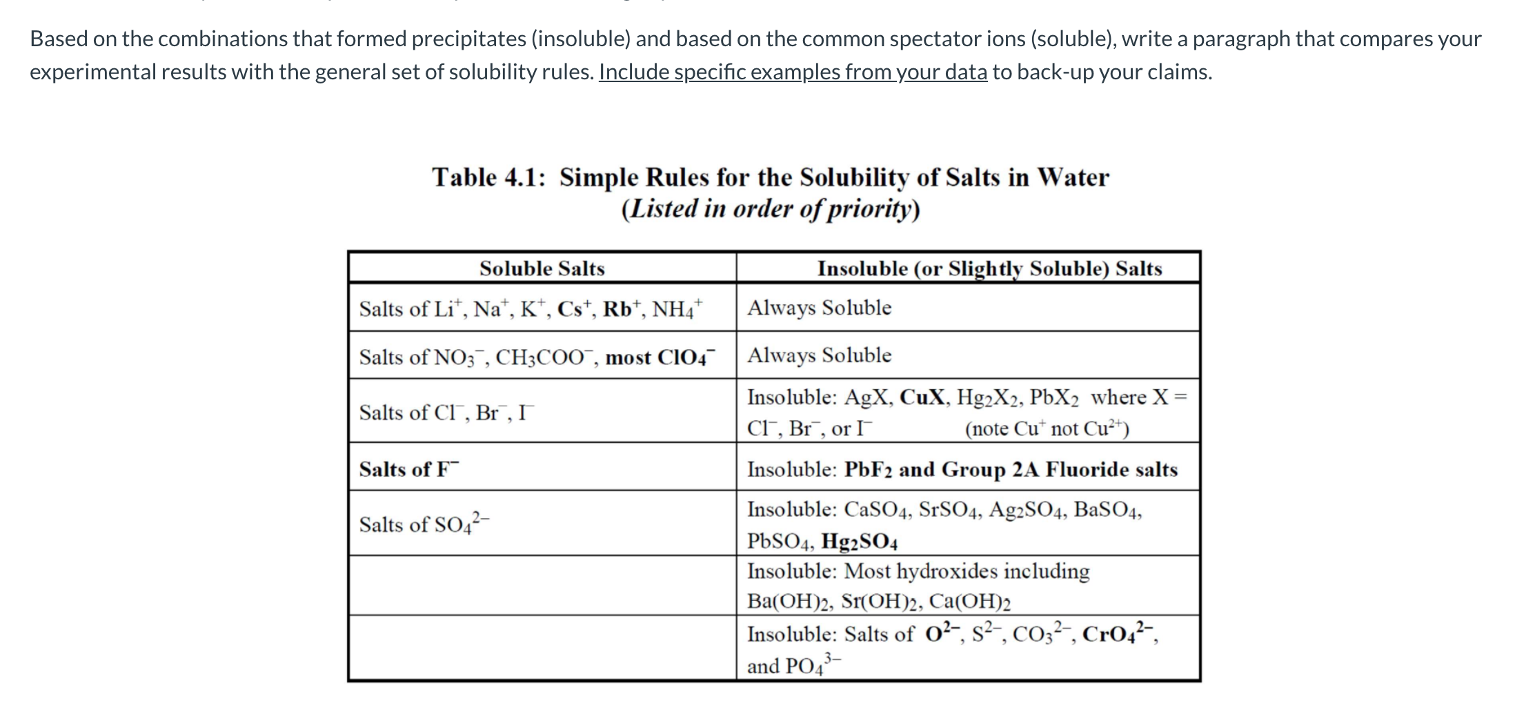 Solved In this experiment you will be using your knowledge | Chegg.com