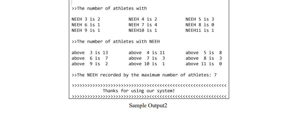 Solved I need help with Generating the histogram and column | Chegg.com