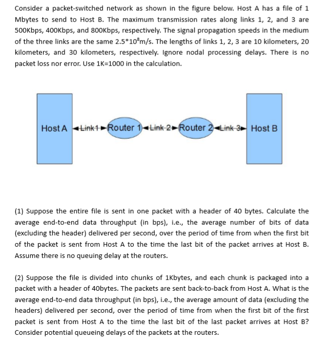 Solved Consider a packet-switched network as shown in the | Chegg.com
