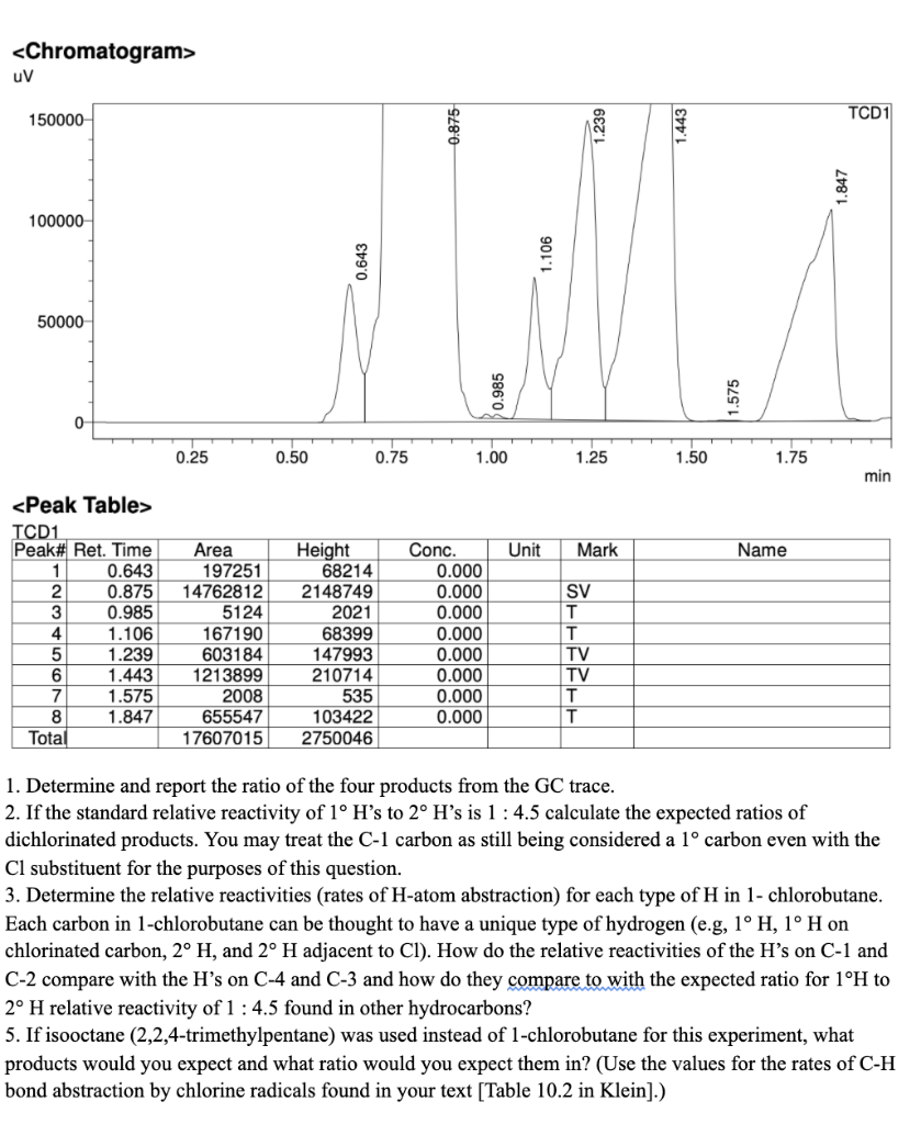 Solved Lab 10: GC Analysis of a Reaction Mixture Free | Chegg.com