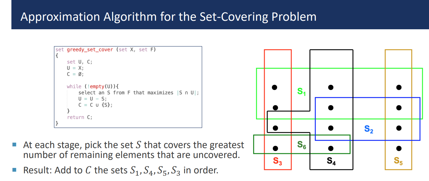 Solved Approximation Algorithm for the Vertex-Cover Problem | Chegg.com