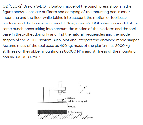 Solved Q2 [CLO-2] Draw a 3-DOF vibration model of the punch | Chegg.com