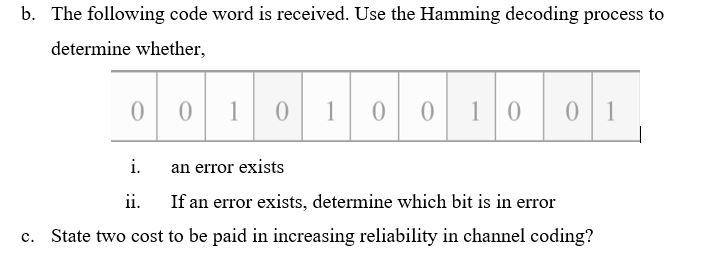 Solved b. ﻿The following code word is received. Use the | Chegg.com
