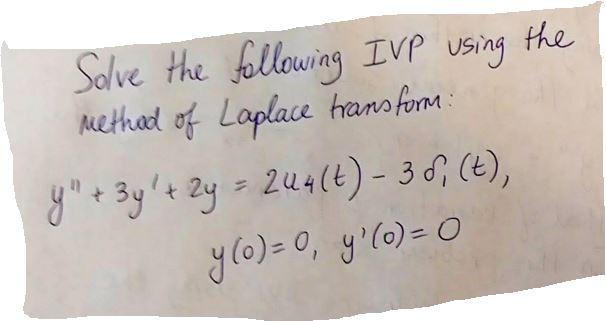 Solved Solve the following IVP using the method of Laplace | Chegg.com
