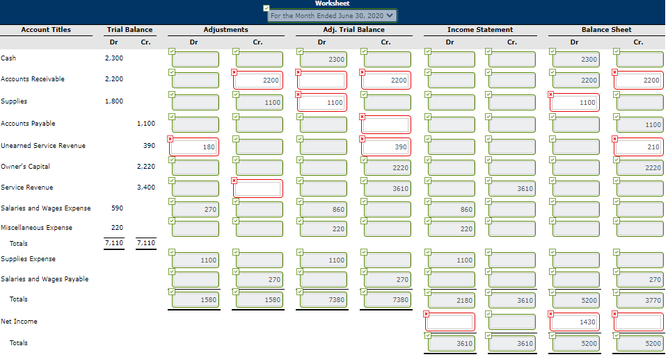 Solved Exercise 4-01 The trial balance columns of the | Chegg.com