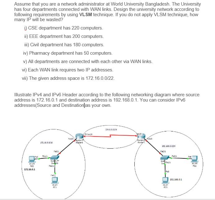 Solved Assume that you are a network administrator at World | Chegg.com
