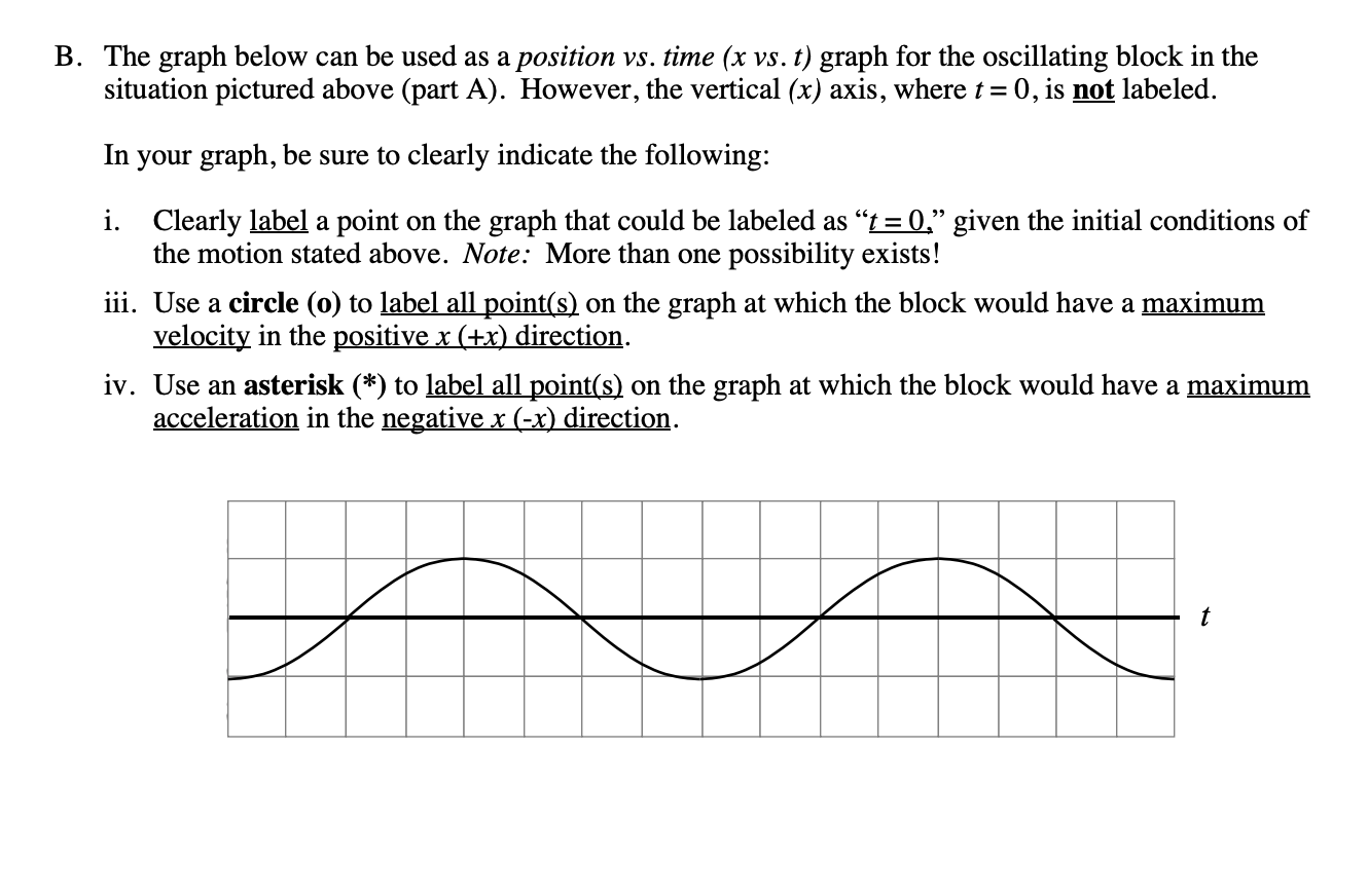 solved-b-the-graph-below-can-be-used-as-a-position-vs-time-chegg