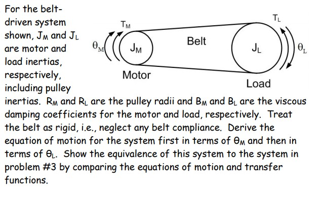 TM ᎾᏗ JM JL For the belt- driven system TL shown, JM | Chegg.com