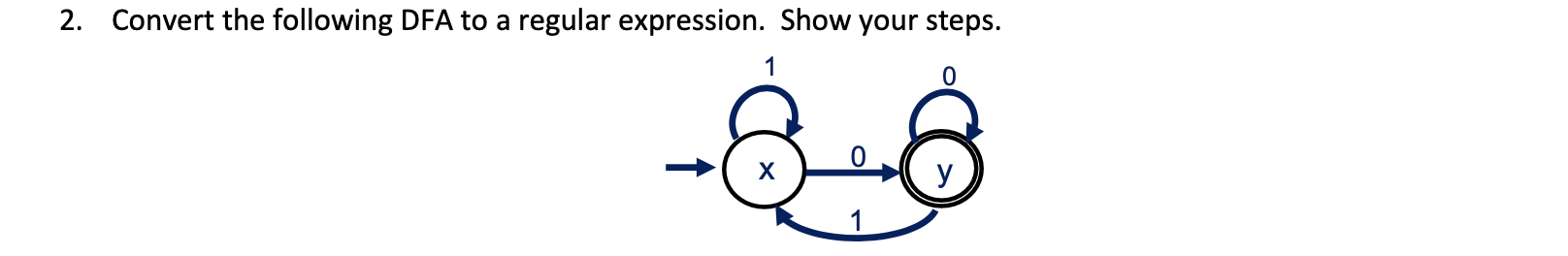 Solved 2. Convert the following DFA to a regular expression. | Chegg.com