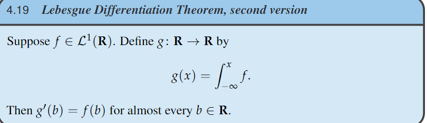 Solved Let f:R→R be a Lebesgue-measurable function and | Chegg.com