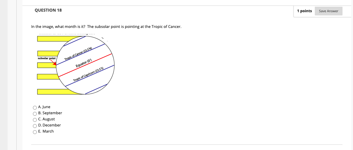 Solved QUESTION 18 1 points Save Answer In the image, what | Chegg.com