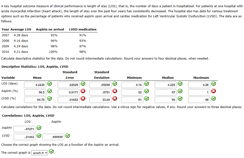Solved A key hospital outcome measure of clinical | Chegg.com