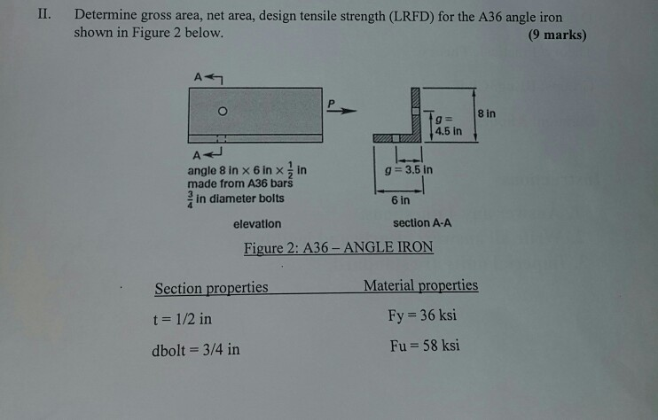 Solved II. Determine gross area, net area, design tensile | Chegg.com