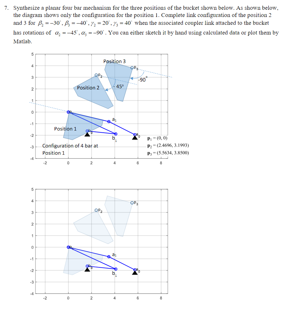 Solved Synthesize a planar four bar mechanism for the three | Chegg.com