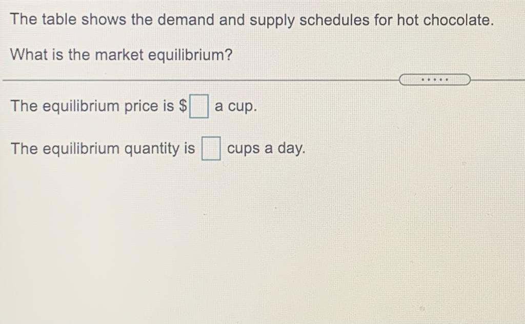 Solved The table shows the demand and supply schedules for | Chegg.com