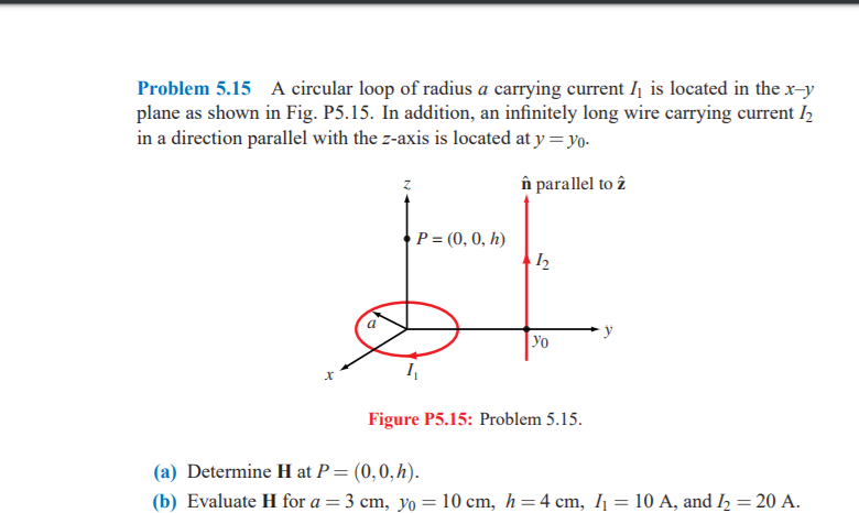 Solved Problem 5.15 A circular loop of radius a carrying | Chegg.com