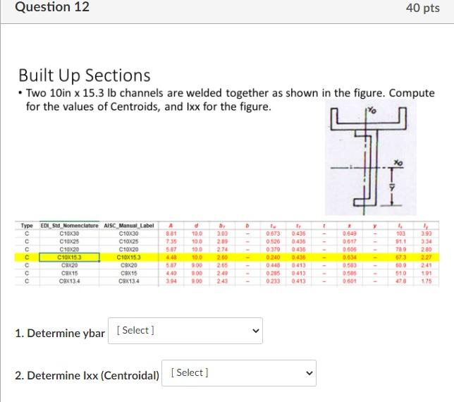 Solved Question 12 40 pts Built Up Sections • Two 10in x | Chegg.com