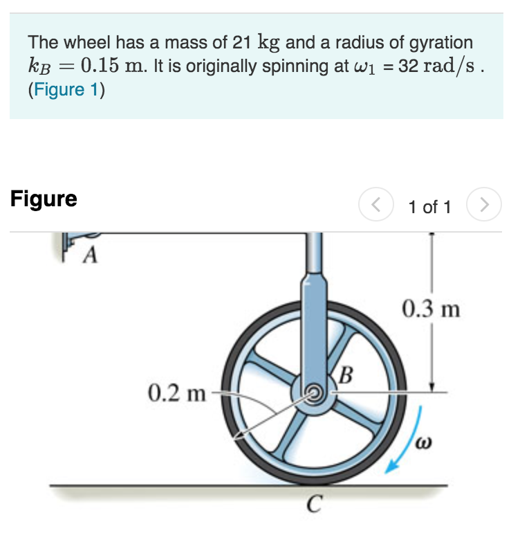 Solved The wheel has a mass of 21 kg and a radius of | Chegg.com
