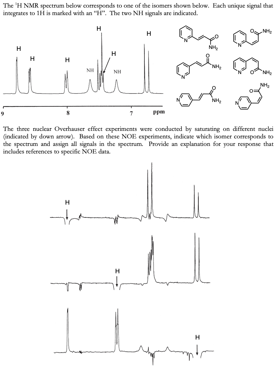 The 1H NMR spectrum below corresponds to one of the | Chegg.com