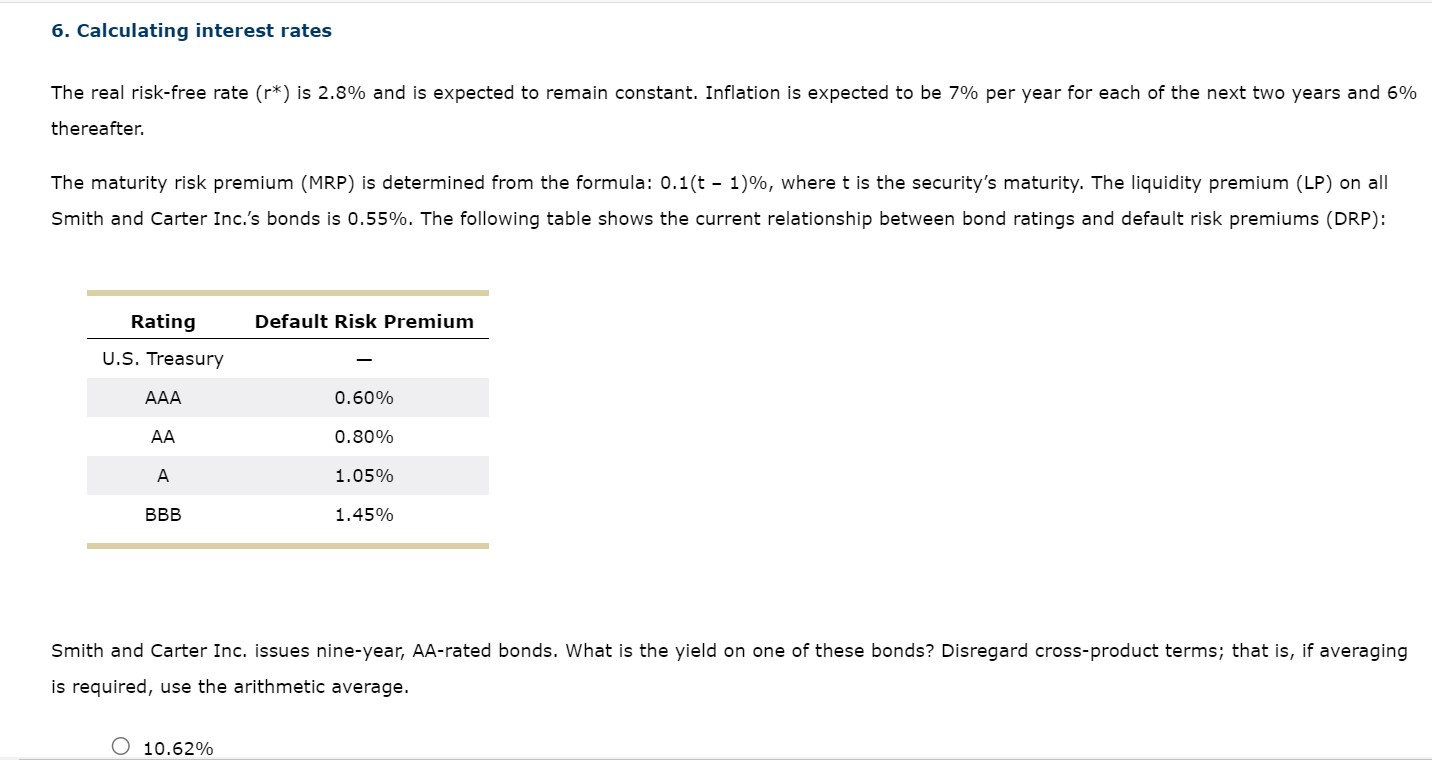 Solved 6. Calculating interest rates The real risk-free rate | Chegg.com