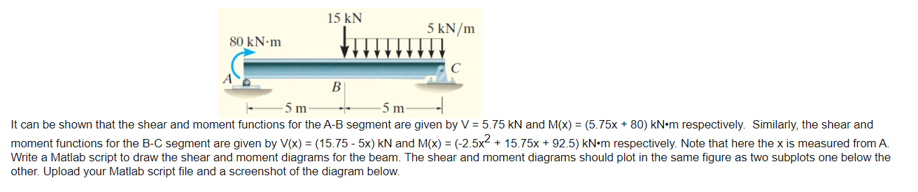 Solved I have been trying at this question on MATLAB for | Chegg.com