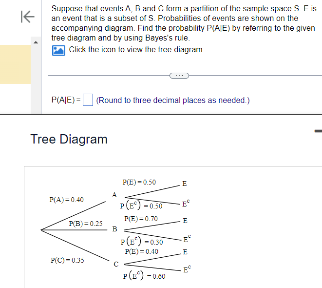 Solved Suppose that events A, B and C form a partition of | Chegg.com