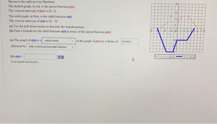 Solved Shown to the right are two functions The dashed | Chegg.com