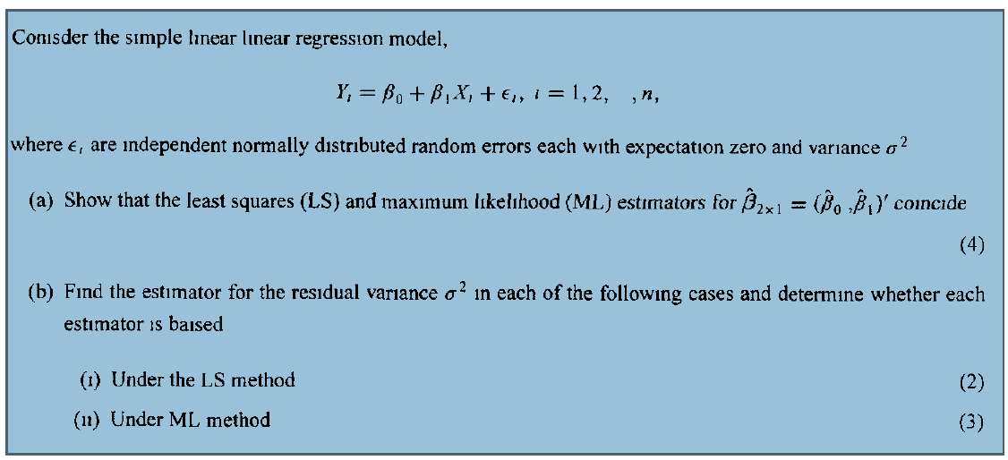 Solved Conisder the simple linear linear regression model, | Chegg.com
