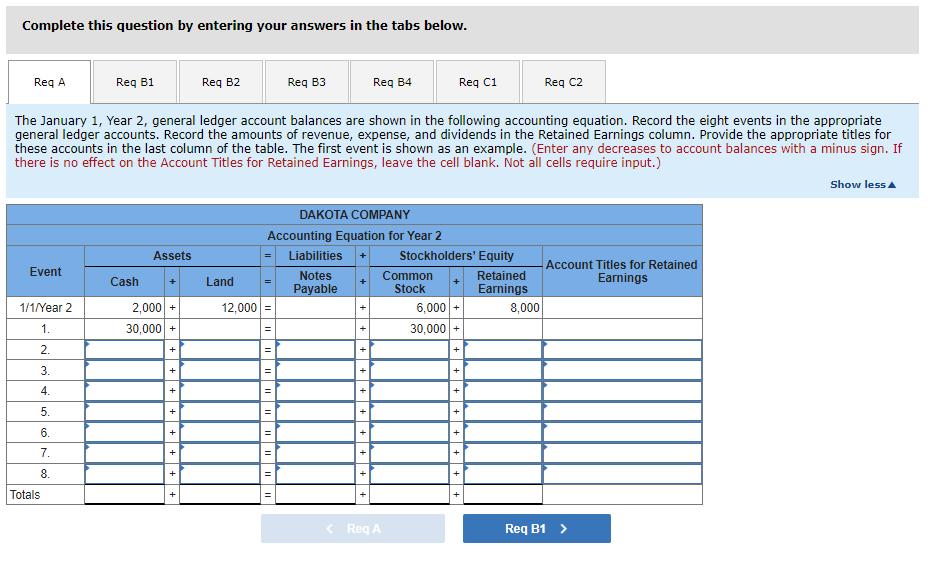 Solved Exercise 1-19A (Static) Preparing financial | Chegg.com
