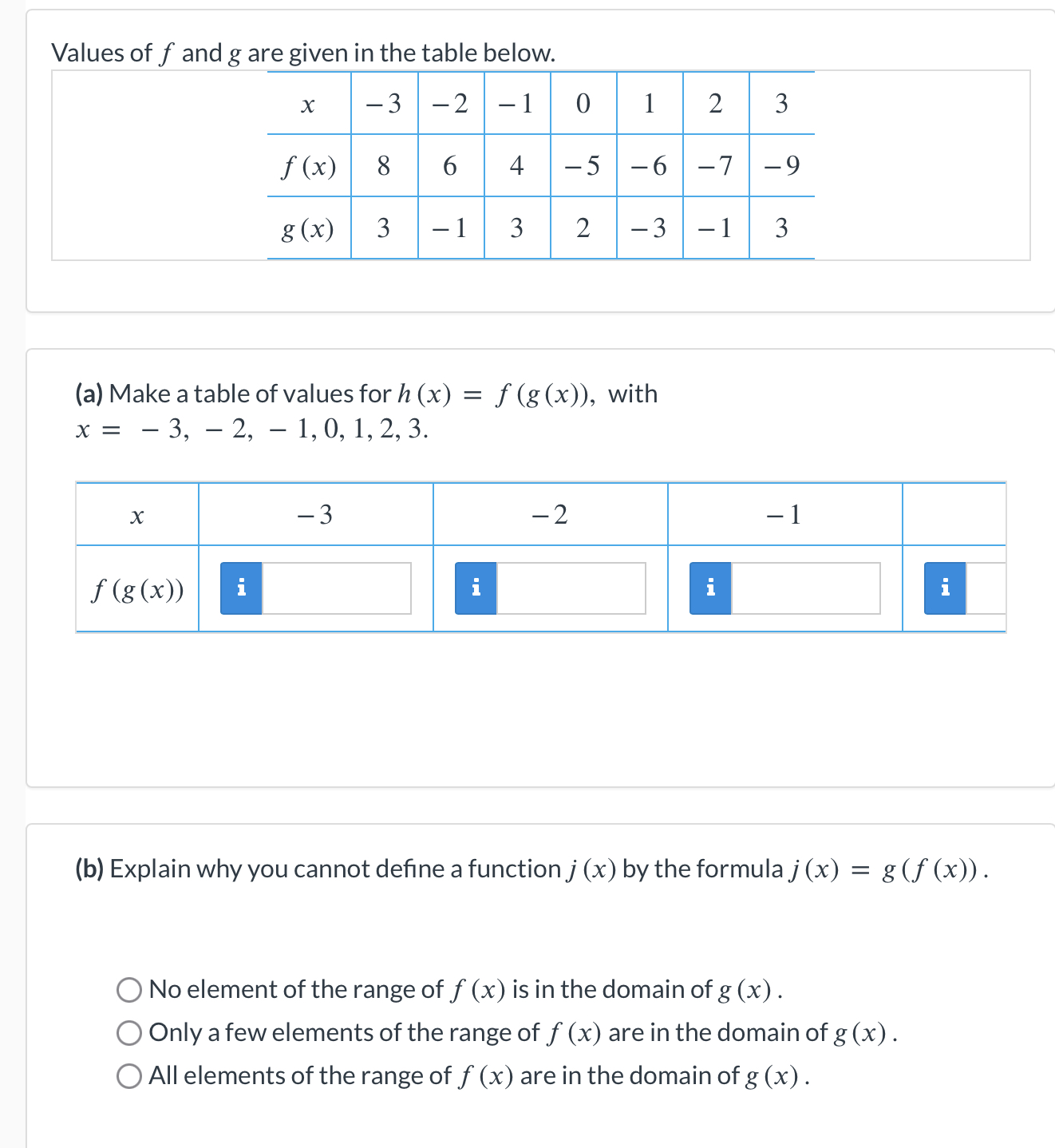 Solved Values of f and g are given in the table below. x -3 | Chegg.com