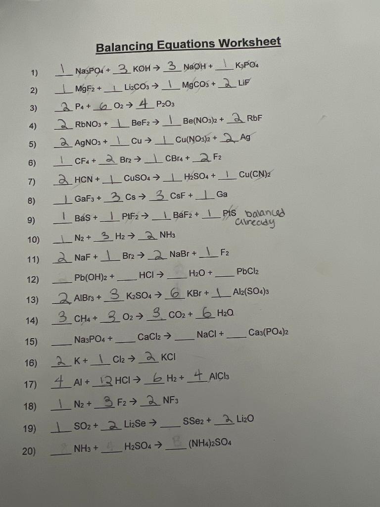 Solved Balancing Equations Worksheet 1) | Chegg.com