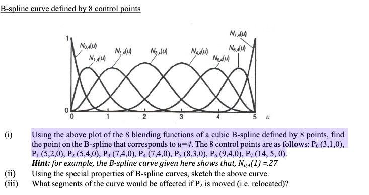 B-spline curve defined by 8 control points NU No.du) | Chegg.com