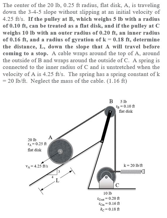 Solved The center of the 20 lb, 0.25 ft radius, flat disk, | Chegg.com