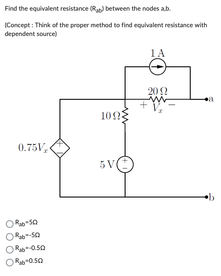 Solved Find the equivalent resistance (Rab) between the | Chegg.com
