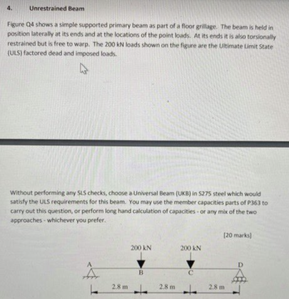 4. Unrestrained Beam Figure 24 shows a simple | Chegg.com