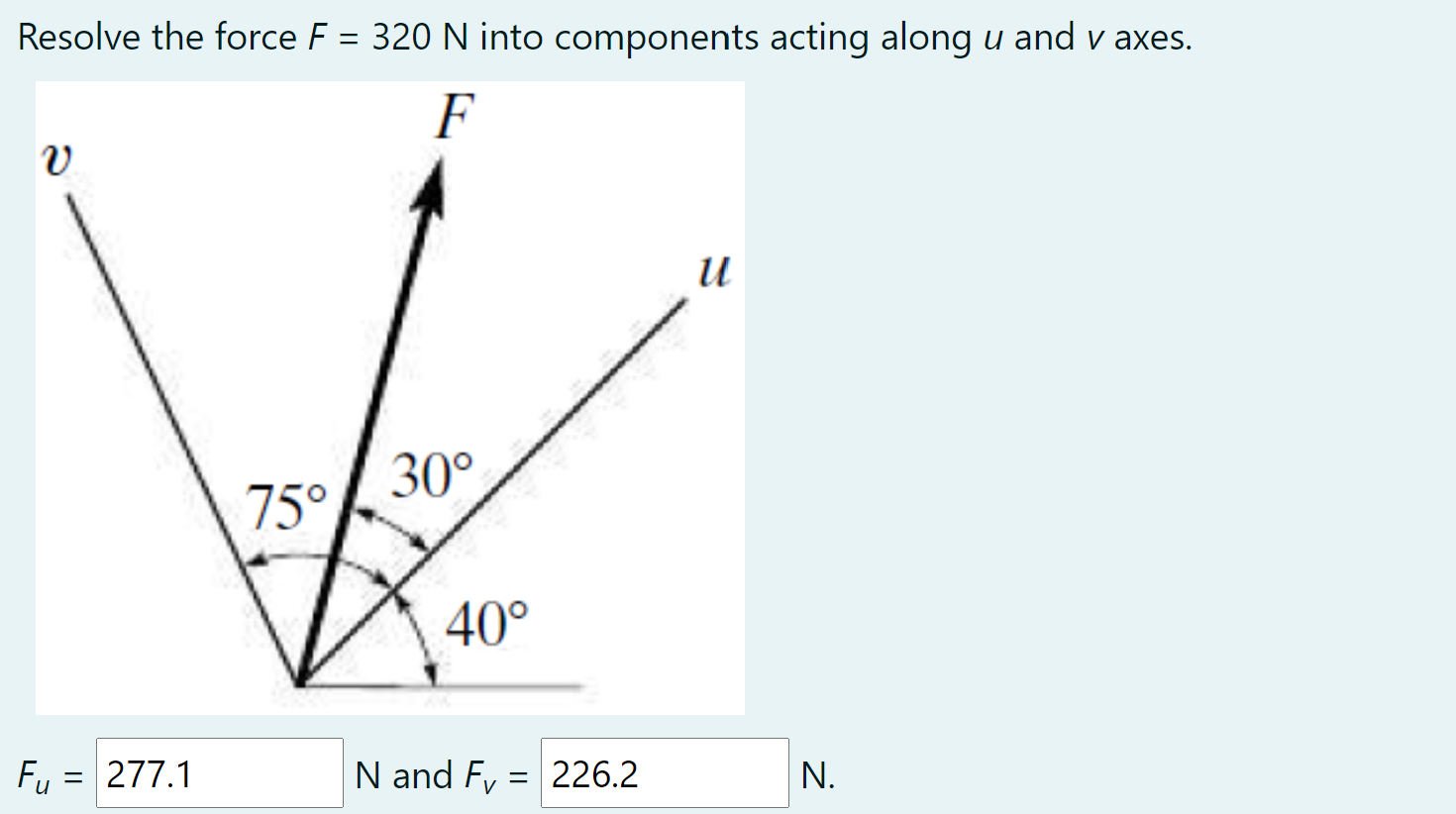 Solved Resolve the force F = 320 N into components acting | Chegg.com