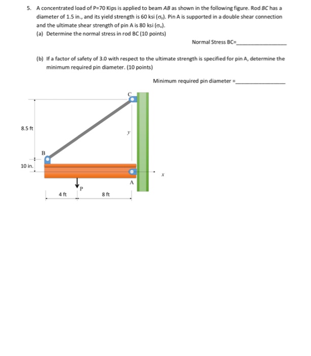 Solved A concentrated load of P = 70 Kips is applied to beam | Chegg.com