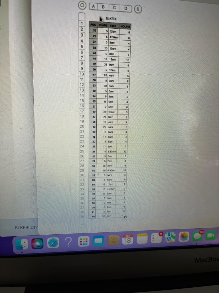 Solved Consider the BLKFRI dataset where the column “HOURS” | Chegg.com