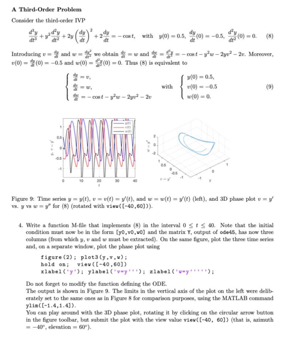 Solved A Third-Order Problem Consider the third-order IVP dy | Chegg.com